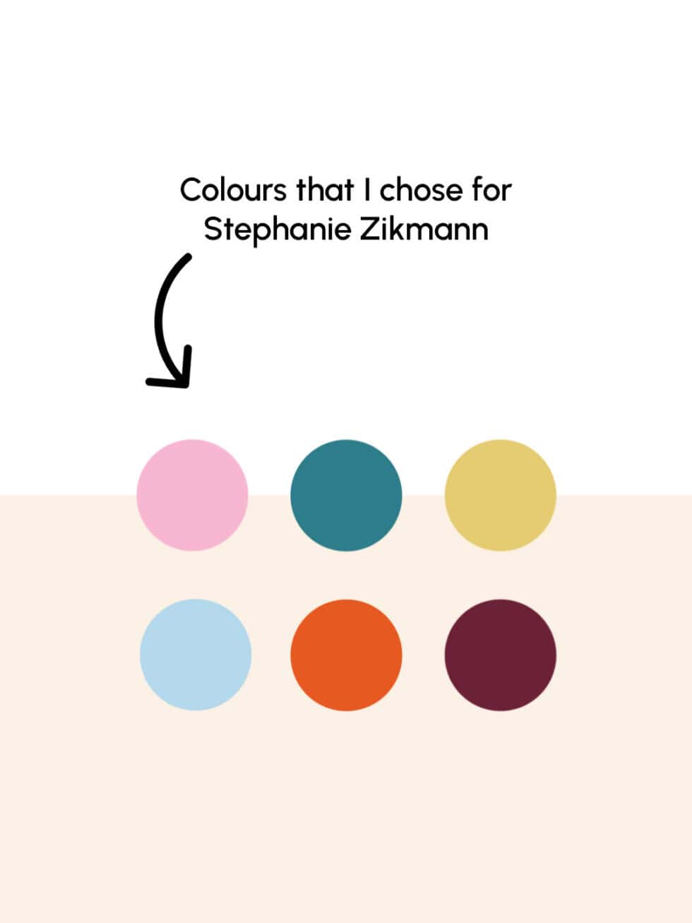 Brands & Websites Launched in 2026 | Ethical Pet Business Web Design